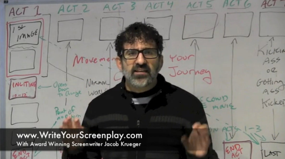 Ask the Expert: Create the Perfect Villain - Script Magazine