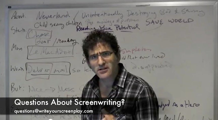 How to Pitch Your Script to Hollywood Executives - Script Magazine