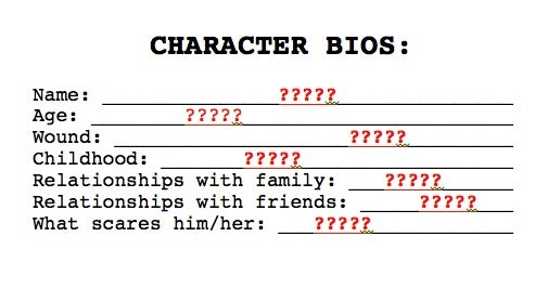 10 Tips for Successful Character Biographies - Script Magazine